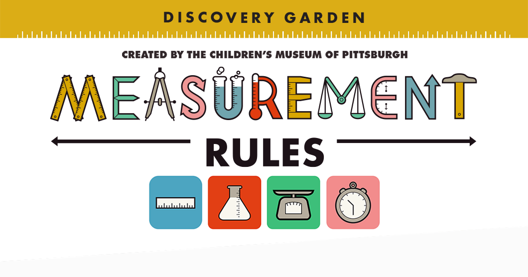 Measurement Rules | Cartersville Museum City